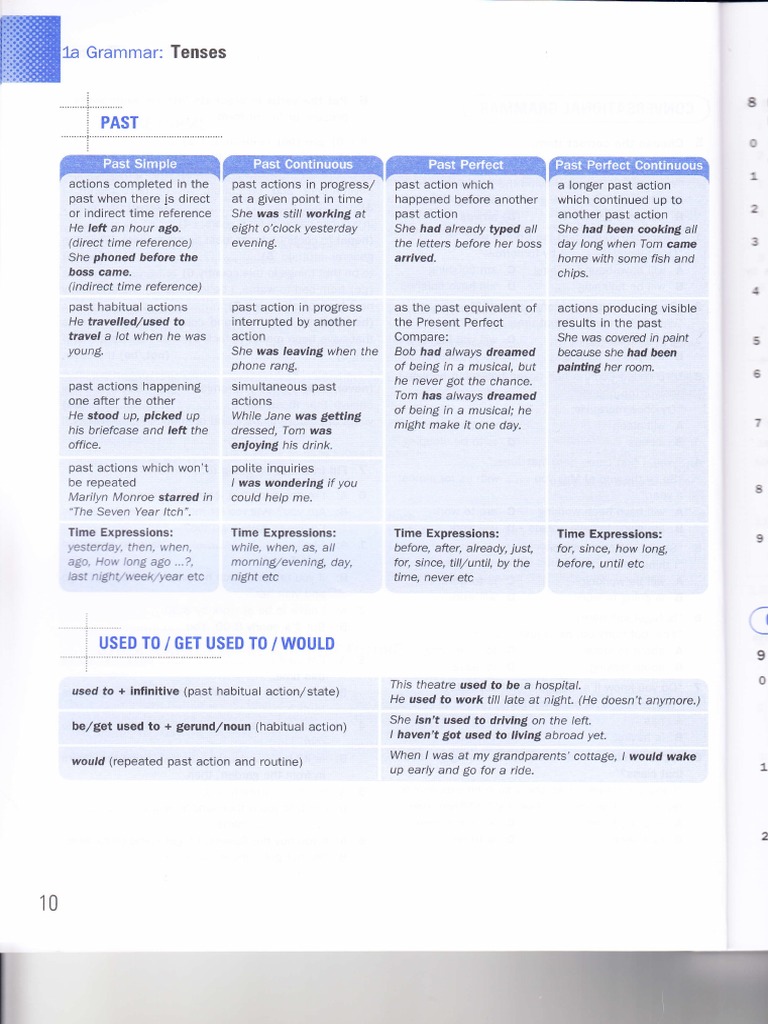 Past Tenses: Usage and Exercises | PDF | Linguistics | Language Mechanics