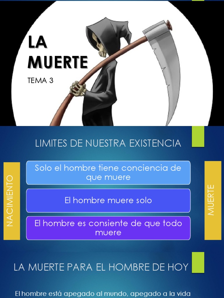 La muerte: significado y destino humano | PDF | Filosofía | Historia