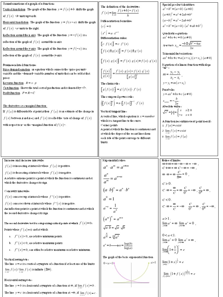 Formula Sheet | PDF | Derivative | Elementary Mathematics