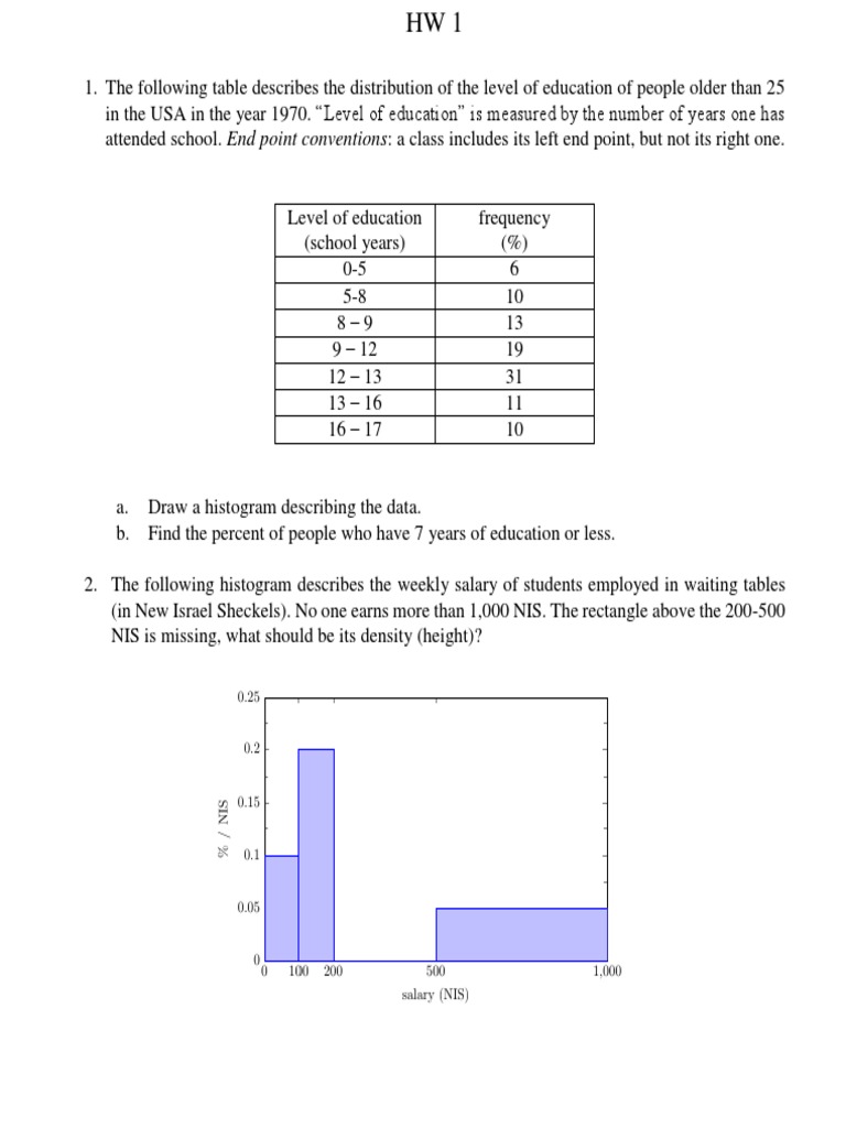 Hw 1 Pdf Histogram Statistics 