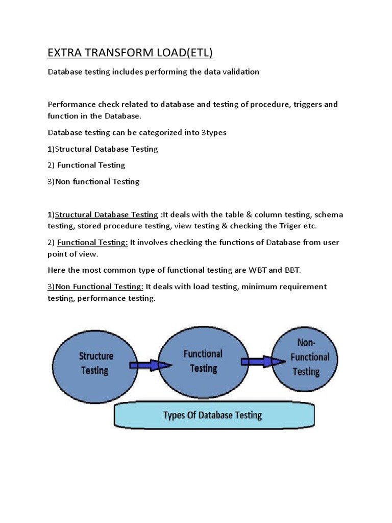 Extra Transform Load Etl | PDF | Databases | Database Index