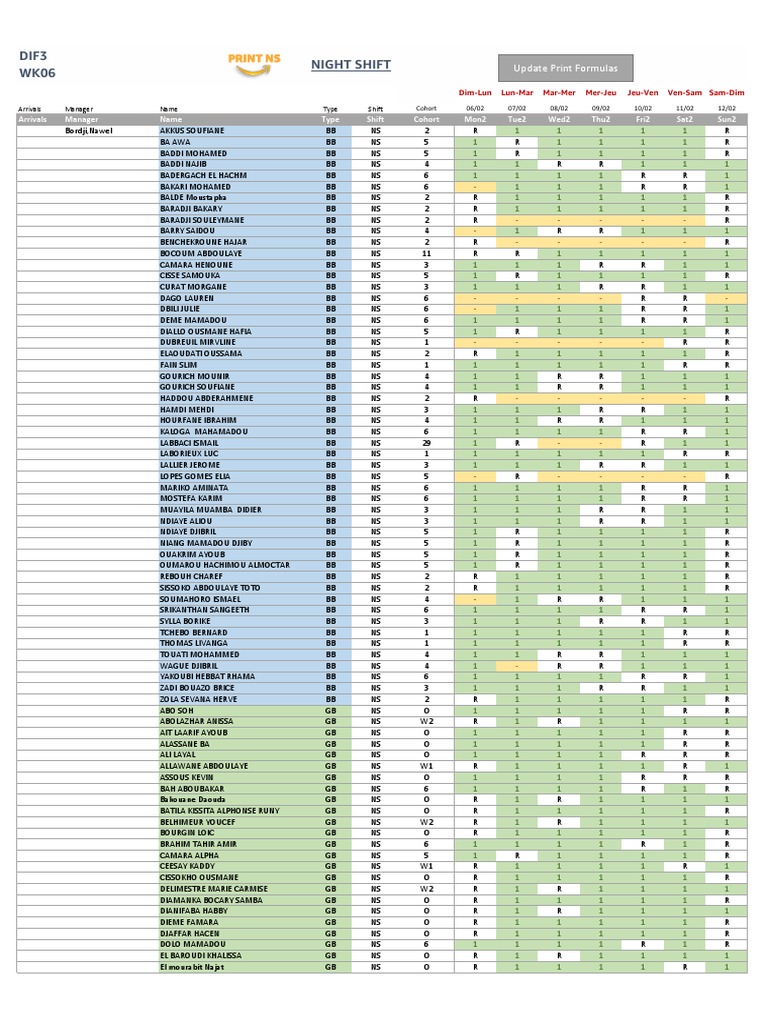 Shift Schedule for Managers | PDF