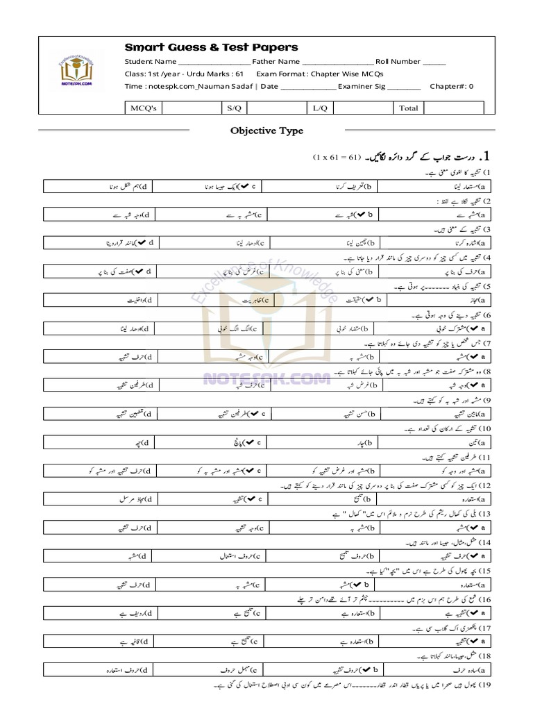 Solved MCQs | PDF