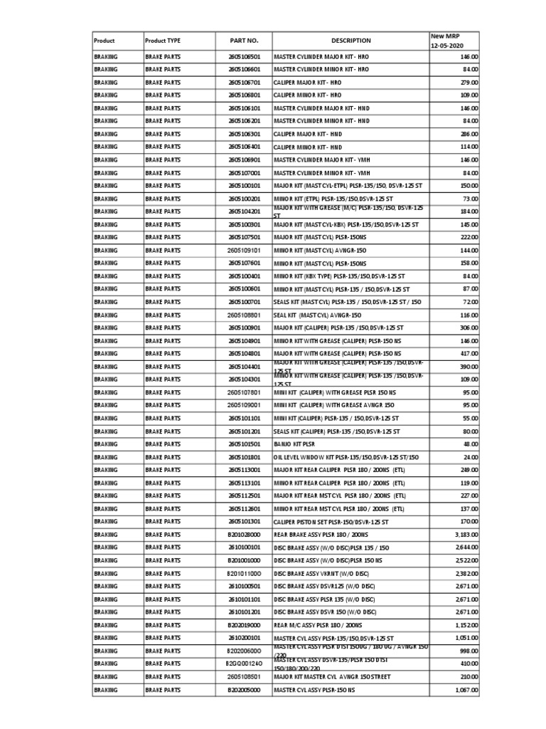 Endurance Lista de Precios RP | PDF | Clutch | Brake