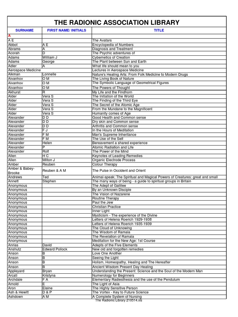 The Radionic Association Library | PDF | Energy Medicine