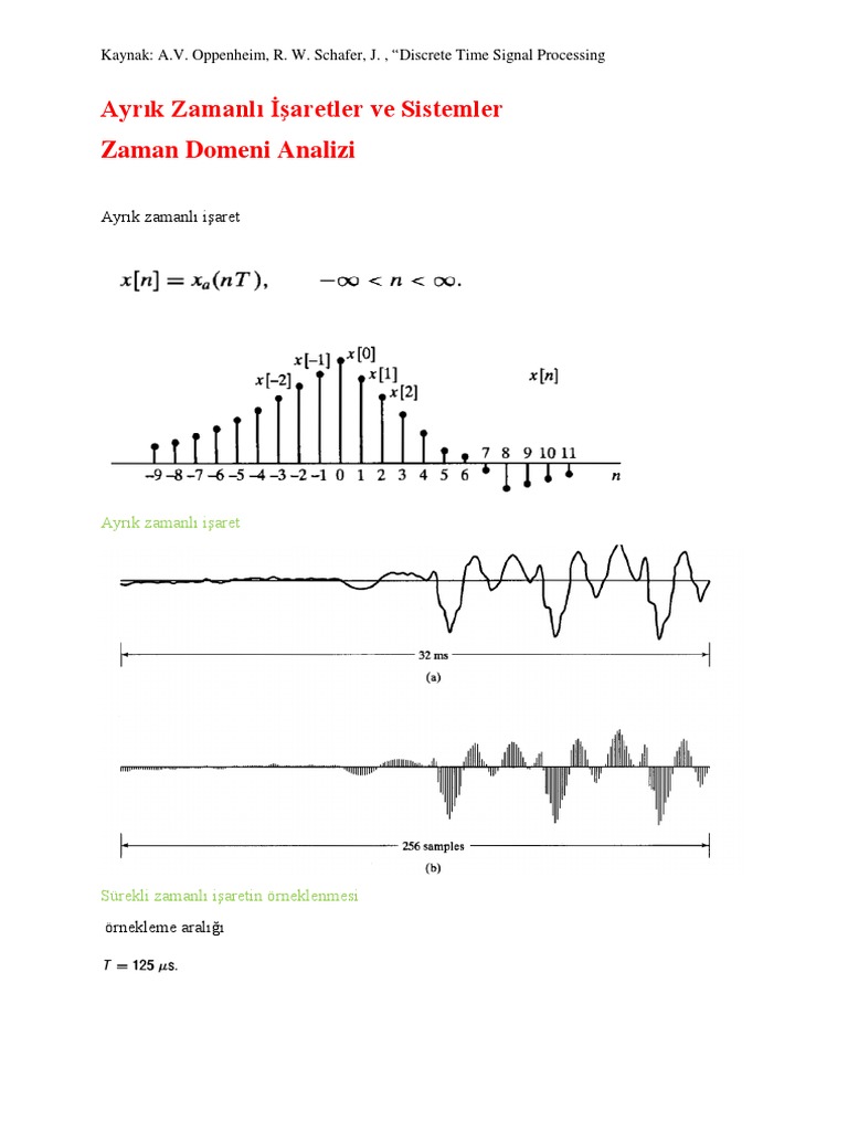 İşaretler Ve Sistemler (Zaman Domeni) - 2021güz | PDF