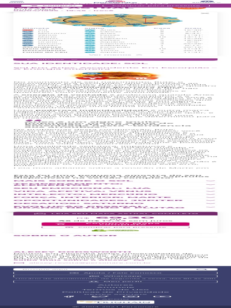 Mapa Astral Personare | PDF