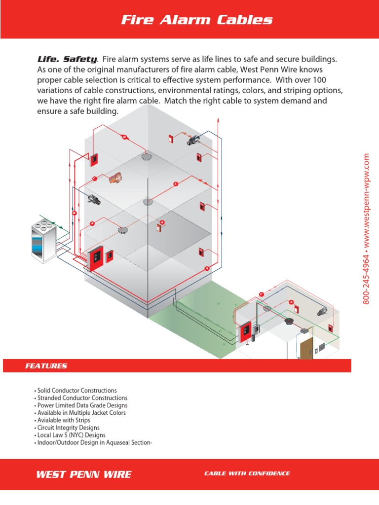 Fire Alarm Cables | Cable | Electrical Wiring