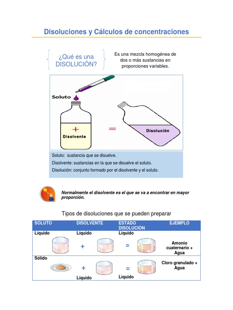 Disoluciones y Cálculos de Concentraciones | PDF | Concentración ...
