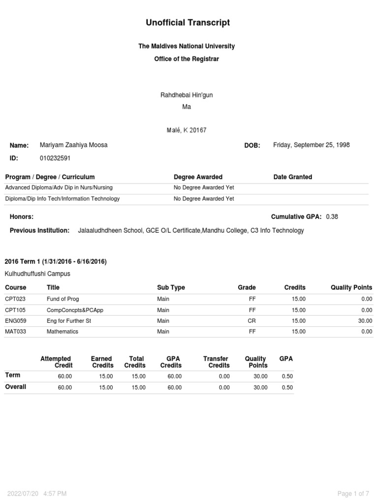 Transcript for Mariyam Zaahiya Moosa Detailing Her Academic Progress ...