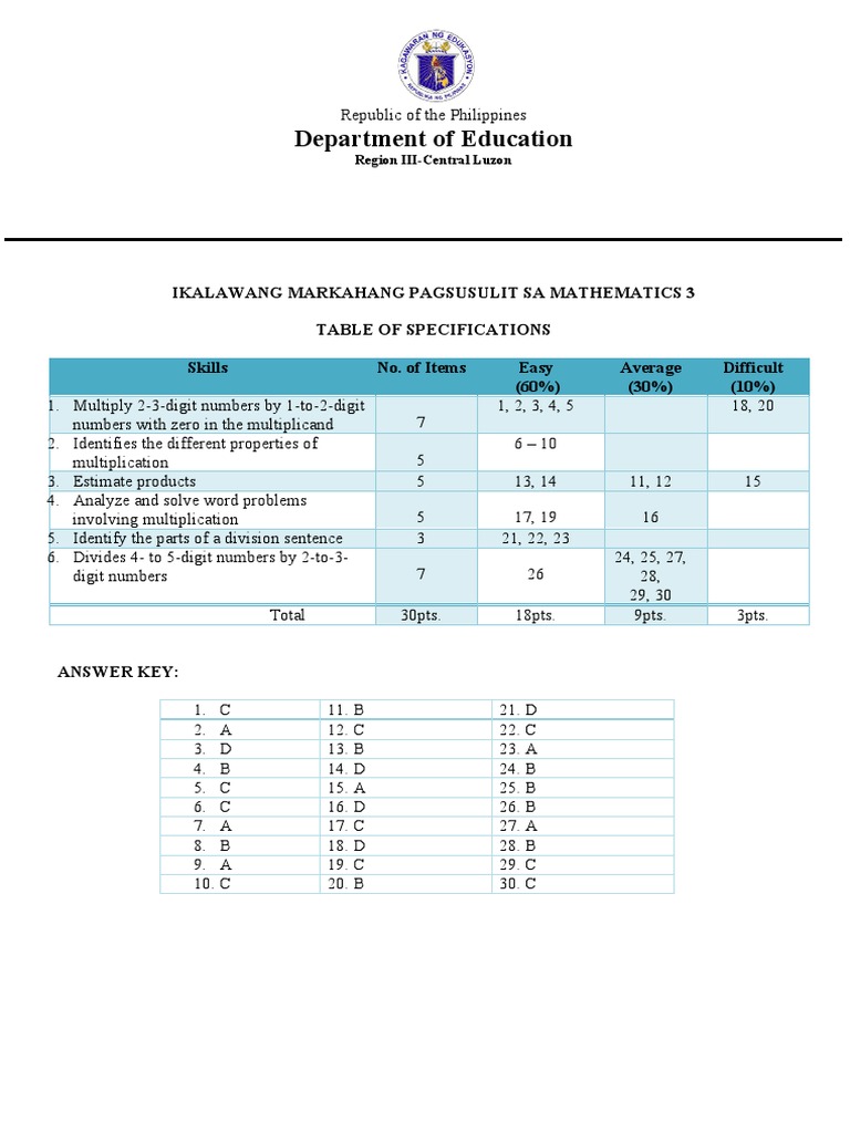 Second Quarterly Test in Math 3 - Tagalog | PDF | Division (Mathematics ...