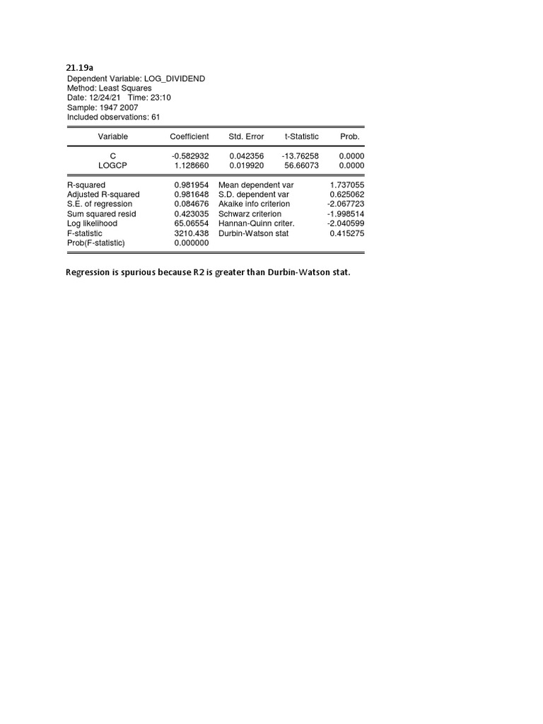 Econometrics Assignment Eviews Pdf Pdf Coefficient Of Determination Errors And Residuals