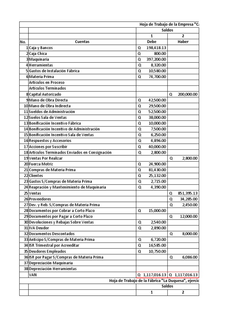 3ra Tarea Bloque 4 Abner Diaz | PDF | Impuesto sobre la renta ...