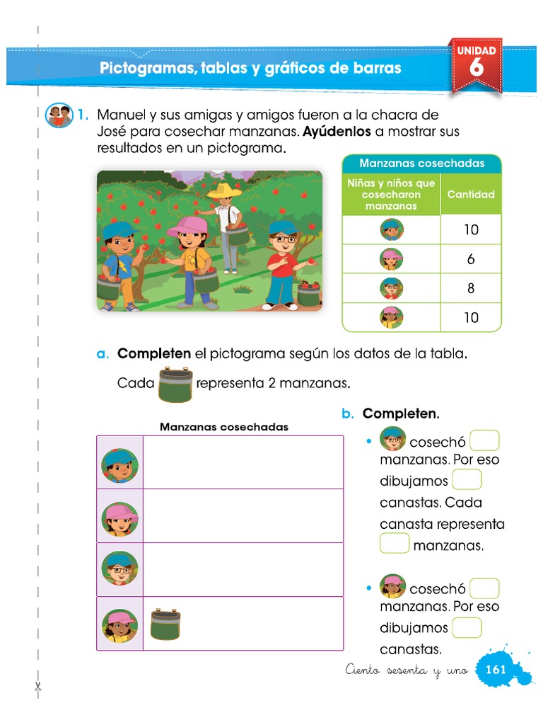 Pictogramas Tablas y Grafico de Barras | PDF