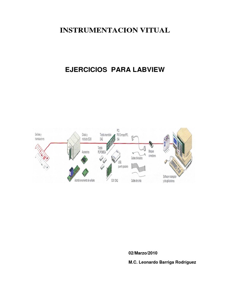 Ejercicios Curso | PDF | Ventana (informática) | Terminal de computadora