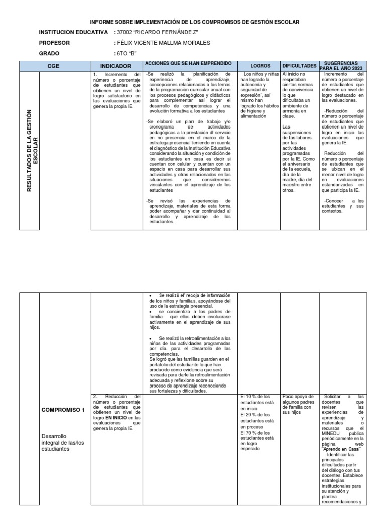 Informe Sobre Implementación de Los Compromisos de Gestión Escolar 6to B 2022 | PDF ...