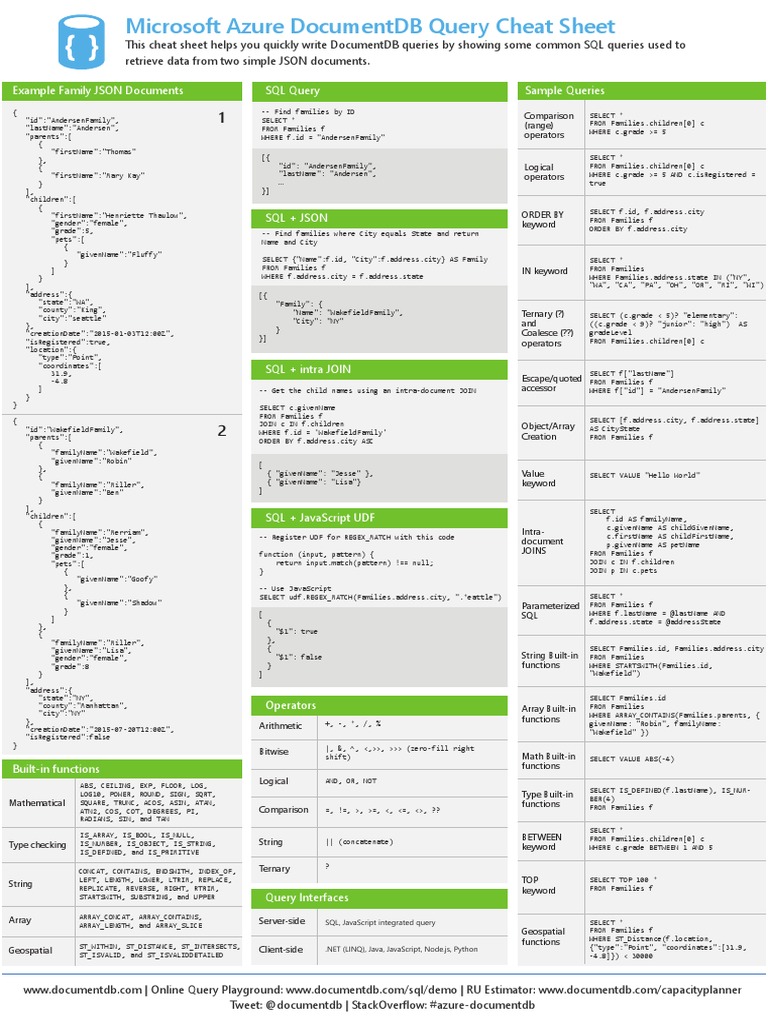Microsoft Documentdb SQL Query Cheat Sheet v4 | PDF | Data Management | Software Engineering