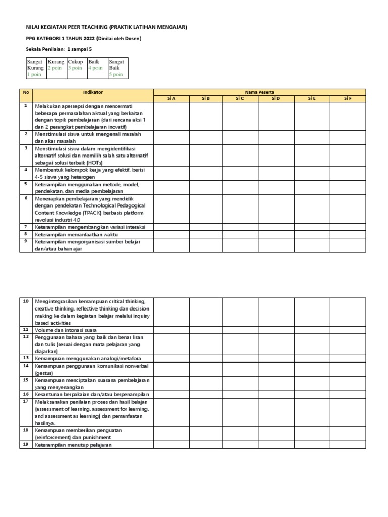 Template Penilaian Peer Teaching | PDF