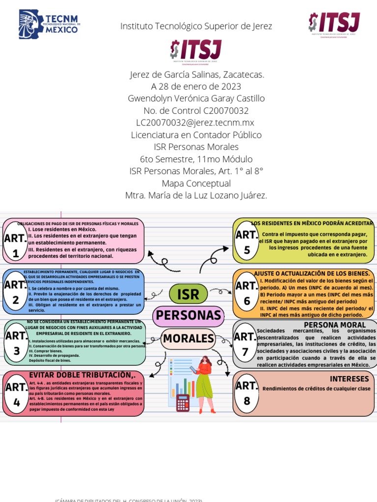 Estructura del ISR para Personas Morales | PDF | Impuestos | México