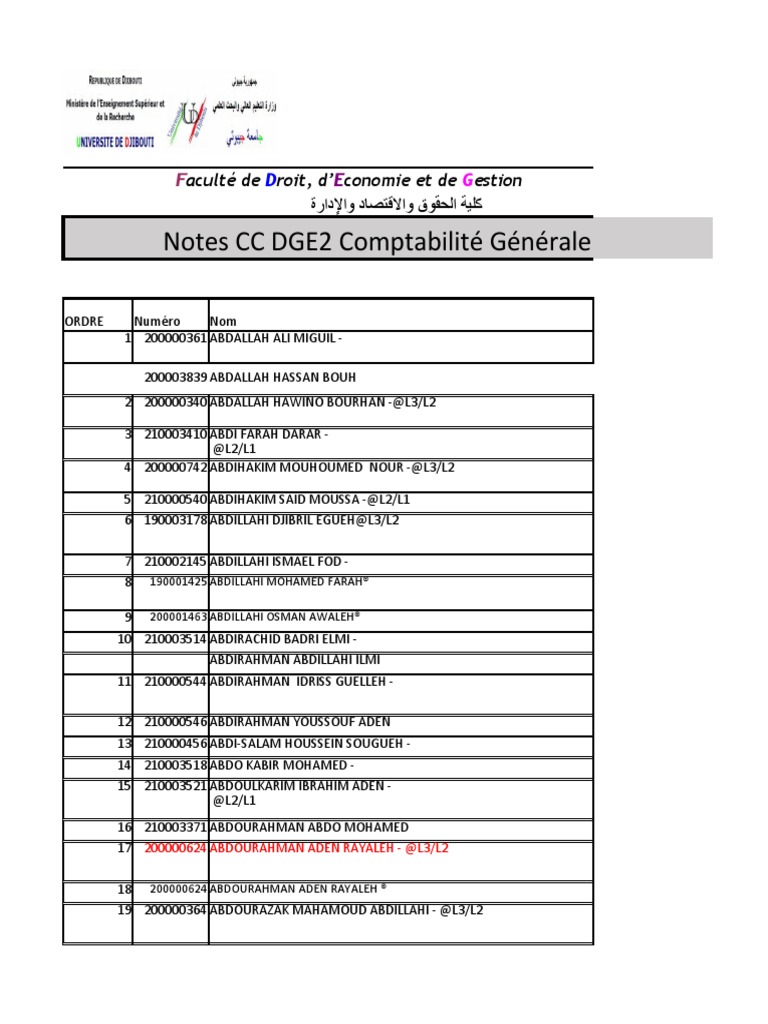 CC Dge2 Compta Generale | PDF