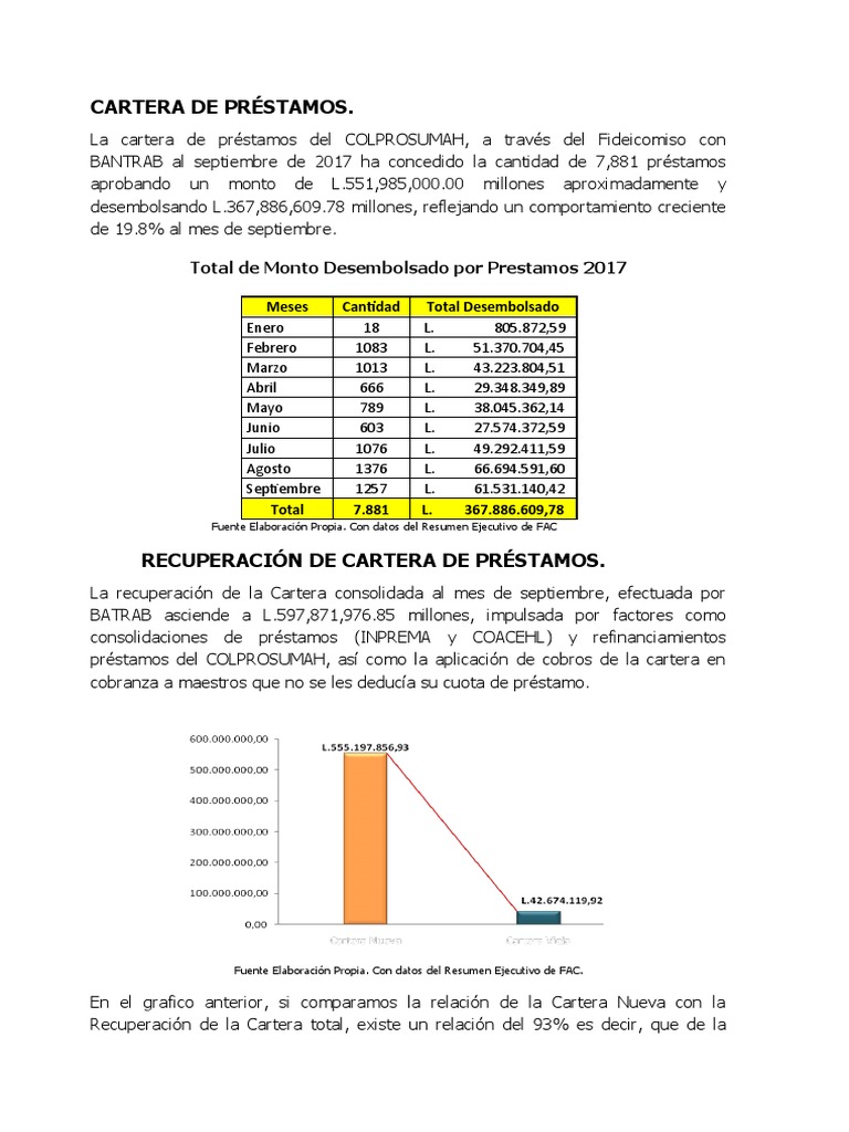 Informe Recuperacion de Cartera | PDF | Economias