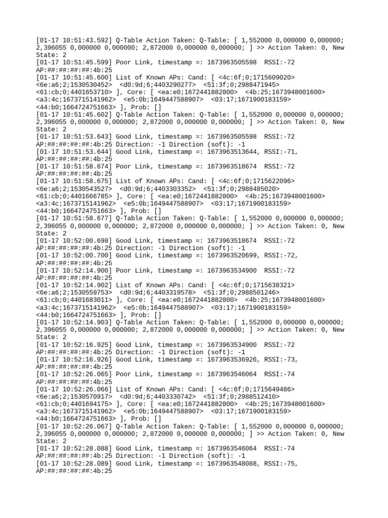 Network Link Quality Logs | PDF