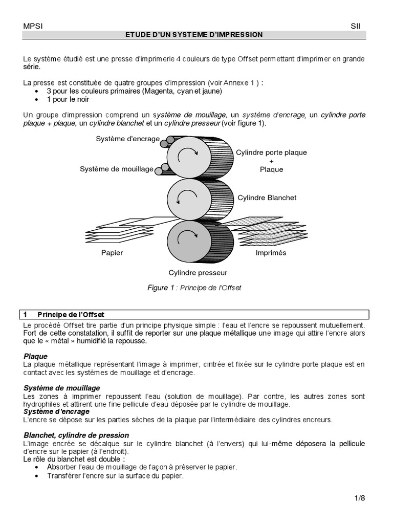 TD11 Mecanismes Impression Offset | PDF