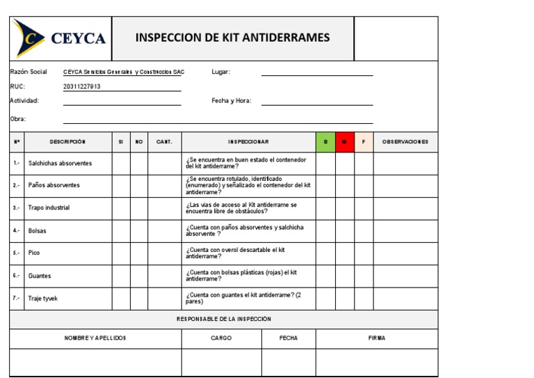 Check List Kit Antiderrames | PDF
