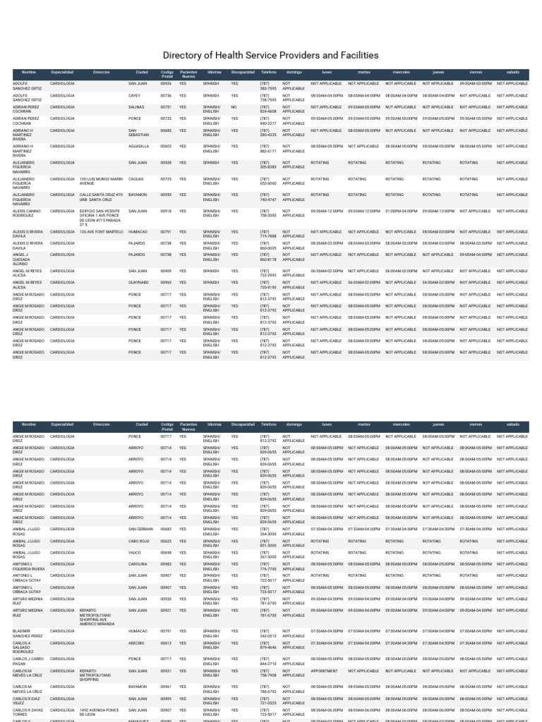 Health Provider Directory: Cardiologists | PDF | Puerto Rico