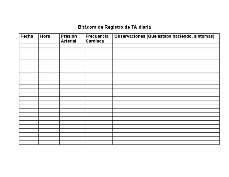 Bitacora de TA | PDF
