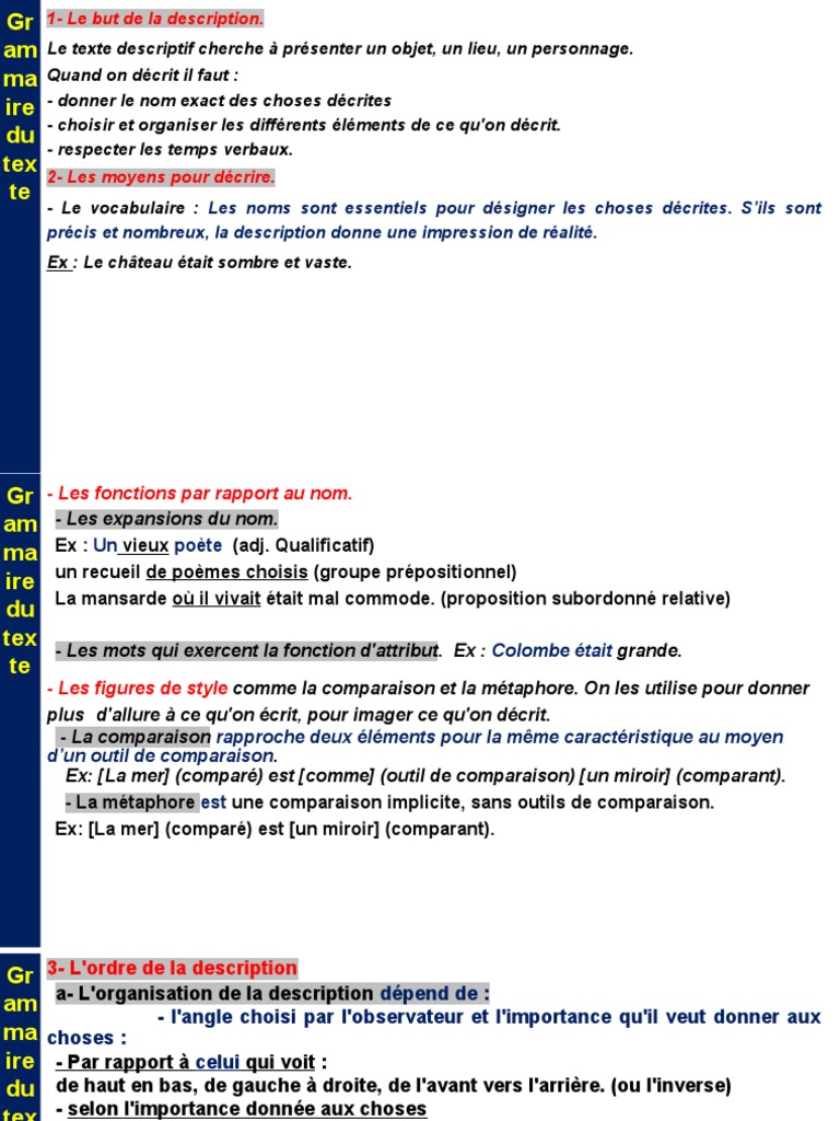 Grammaire Du Texte-Texte Descriptif À Écrire | PDF | Métaphore ...
