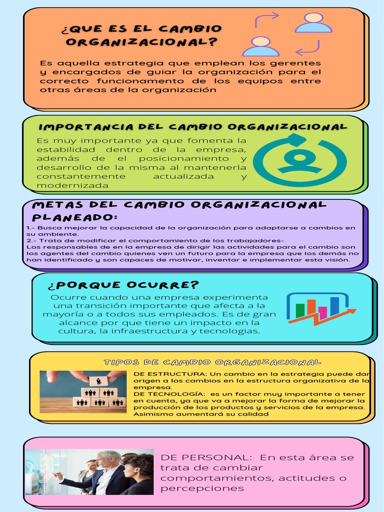 ¿Que Es El Cambio Organizacional? | PDF | Business | Gestión del cambio