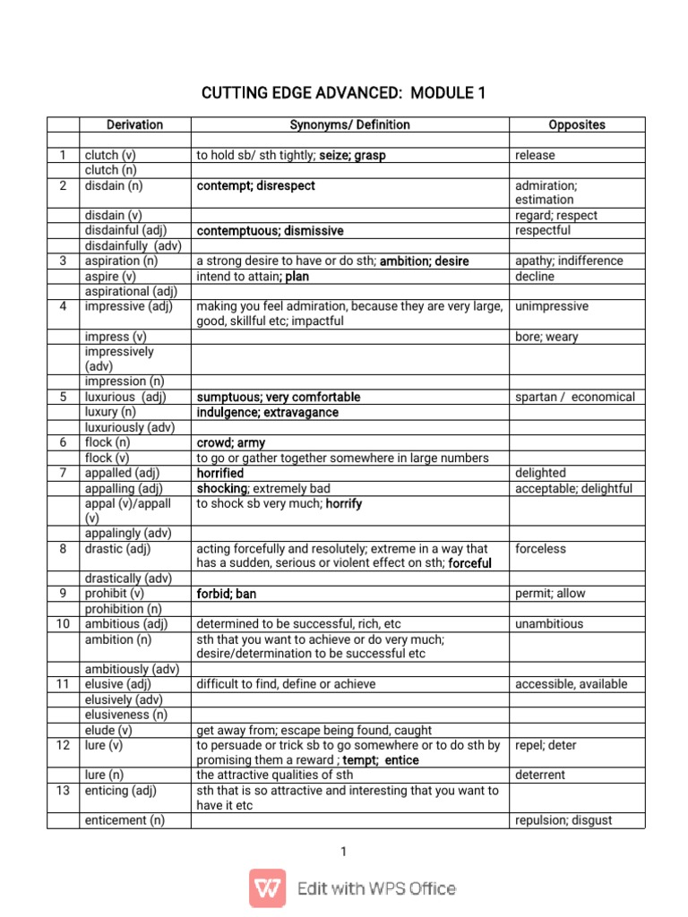 Cutting Edge Advanced Module 1 - 2018-2019 | PDF