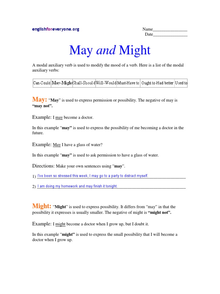Modal Auxiliary Verbs - May and Might | PDF