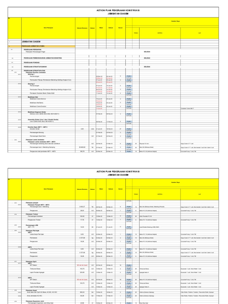 Rencana Konstruksi Jembatan Ciasem | PDF