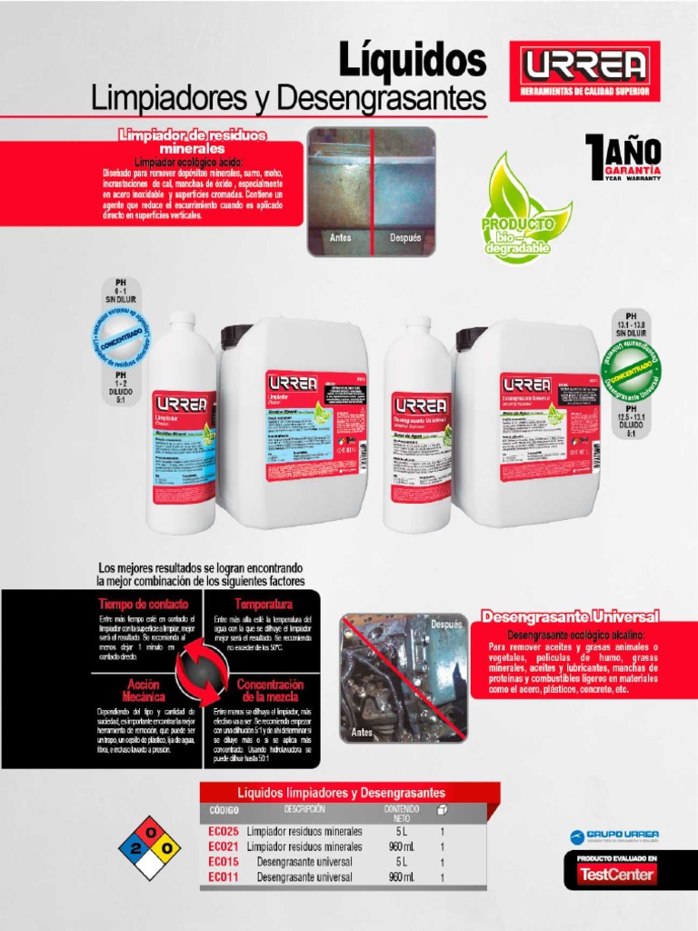 FTDOC1851 Urrea | PDF