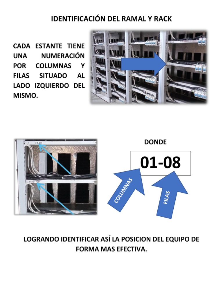 Identificación Del Ramal y Rack | PDF