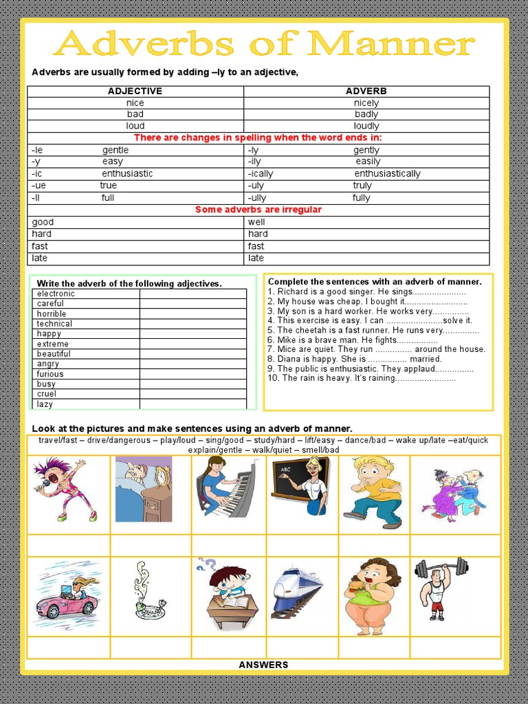 Adverbs of Manner Grammar Drills Grammar Guides Icebreakers Oneonone ...