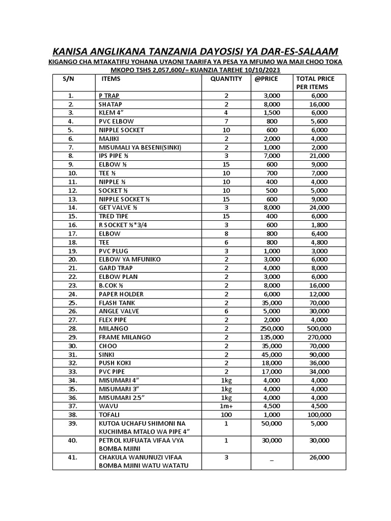 Kanisa Anglikana | PDF