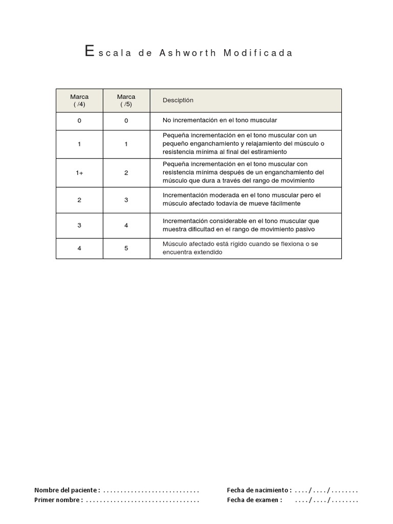Escala Ashworth Modificada | PDF