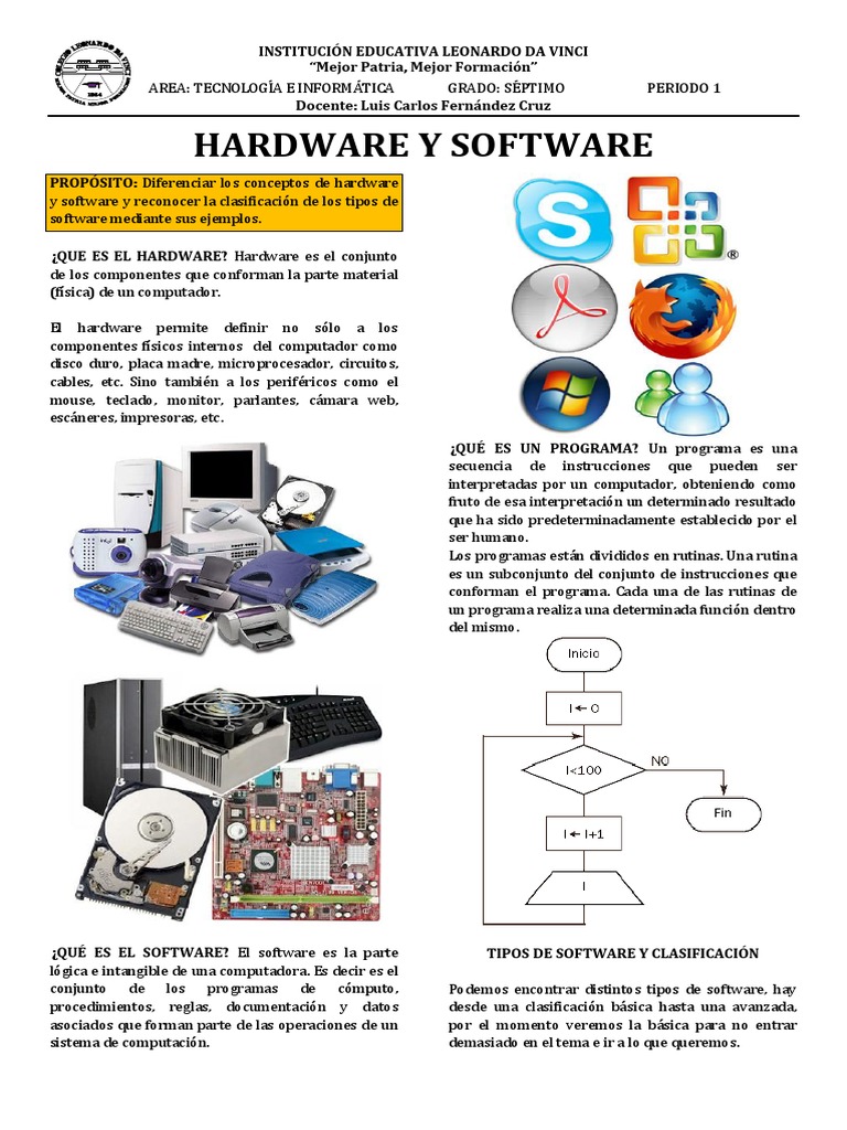 Hardware y Clasificación Del Software | PDF | Hardware de la computadora | Software