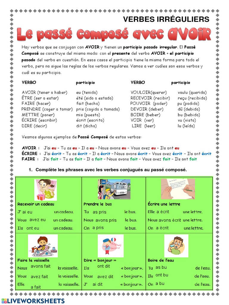 Passé Composé - Avoir | PDF