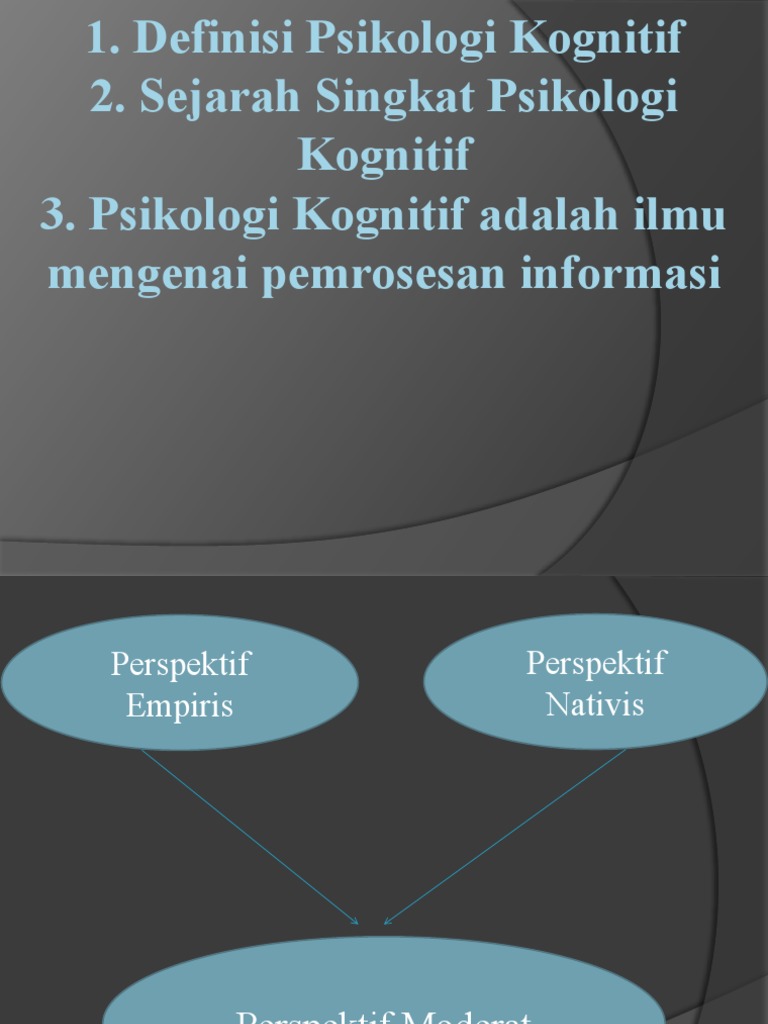 Strategi Psikologi Kognitif | PDF