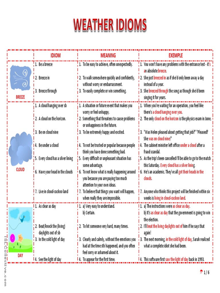 Weather Idioms | PDF | Thunder