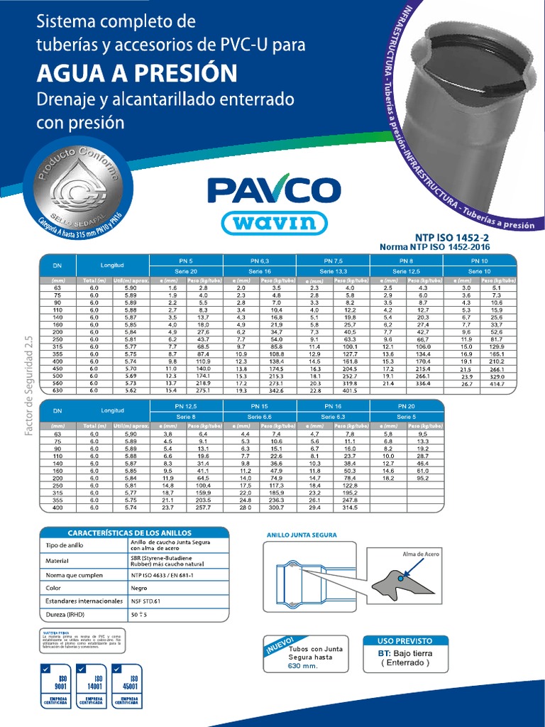 Pavco - FT Tubería NTP ISO 1452-2 | PDF