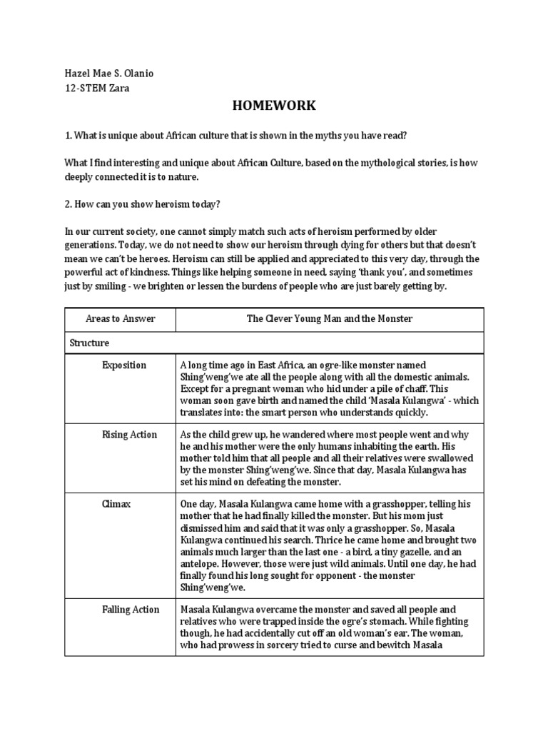 Masala Kulangwa vs. Shing’weng’we | PDF | Love