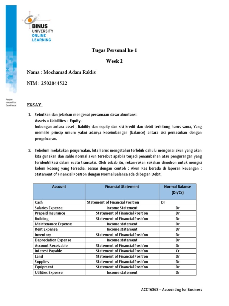 ISYS6363-TP1-W2-S3-R1 - Adam Raklis | PDF