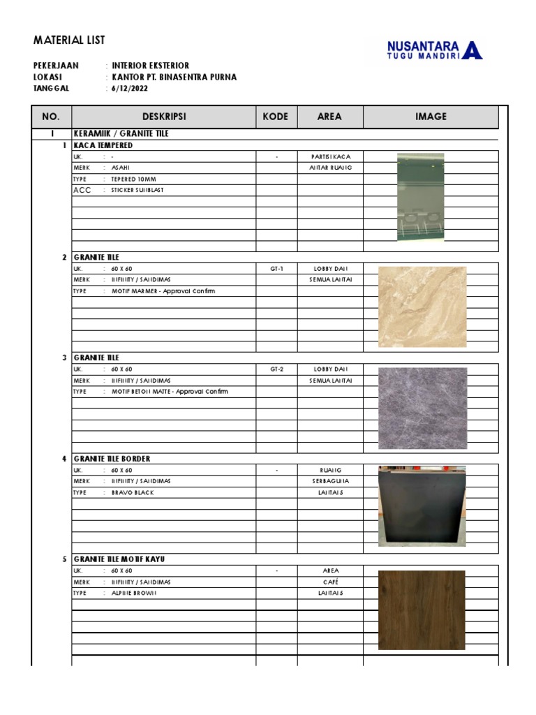 Material List | PDF | Materials | Manufactured Goods