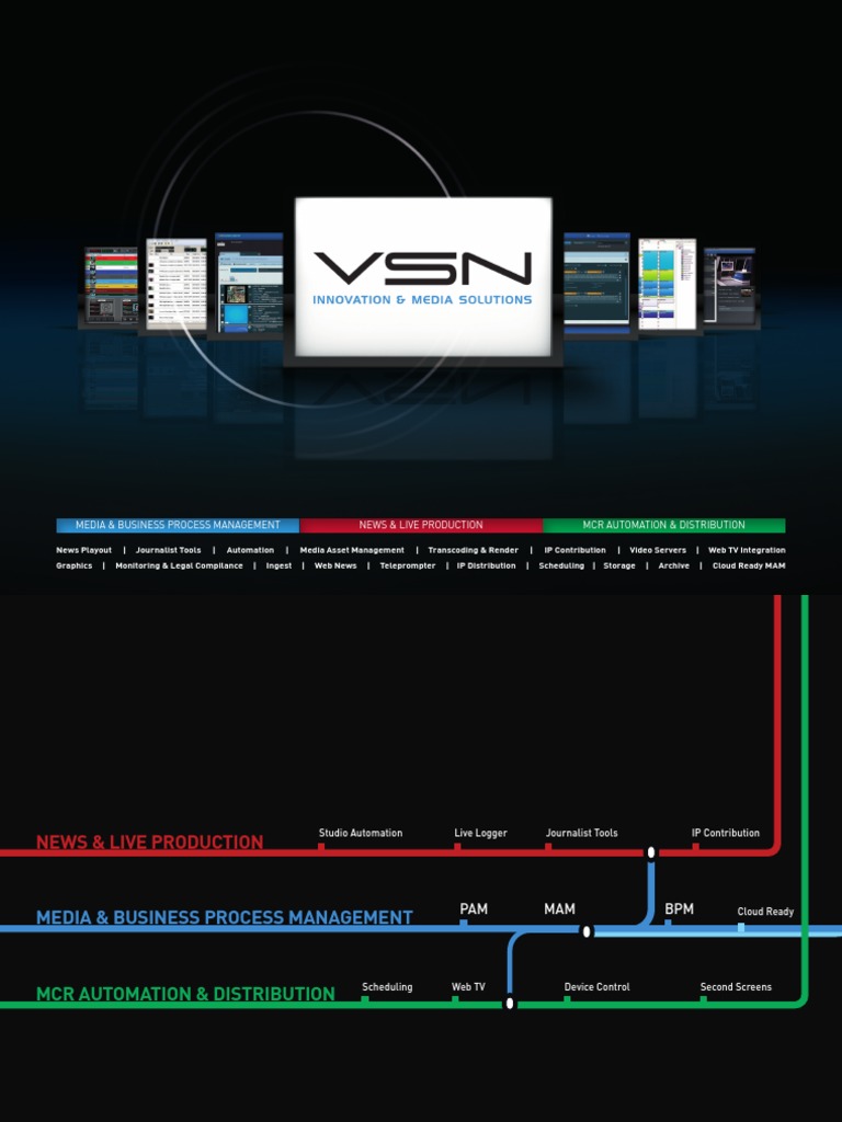 VSN Broadcast Solutions Catalogue | PDF | Business Process Management | Service Oriented ...