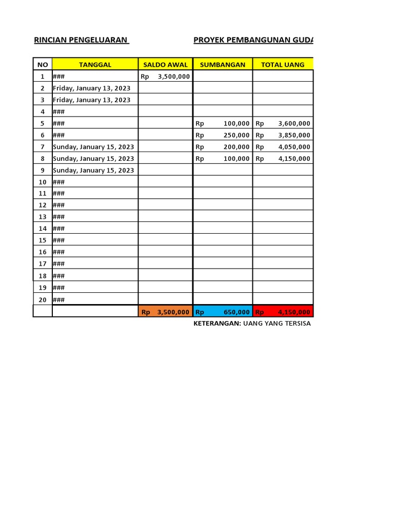 Laporan Proyek | PDF